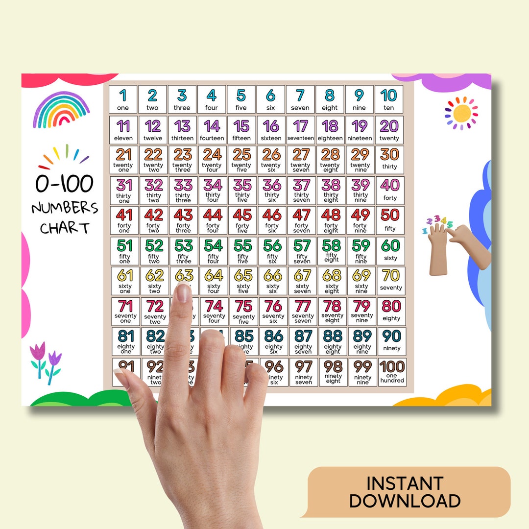 0- 100 Numbers MAT Printable Children Educational Kids Learning ...