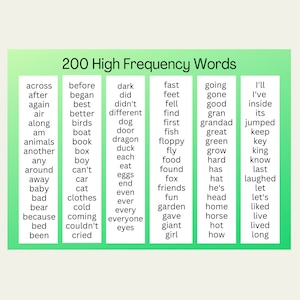 200 High Frequency Words Chart X 2 Children Wipeable Sight Words Common ...