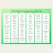 200 High Frequency Words Chart X 2 Children Wipeable Sight Words Common ...