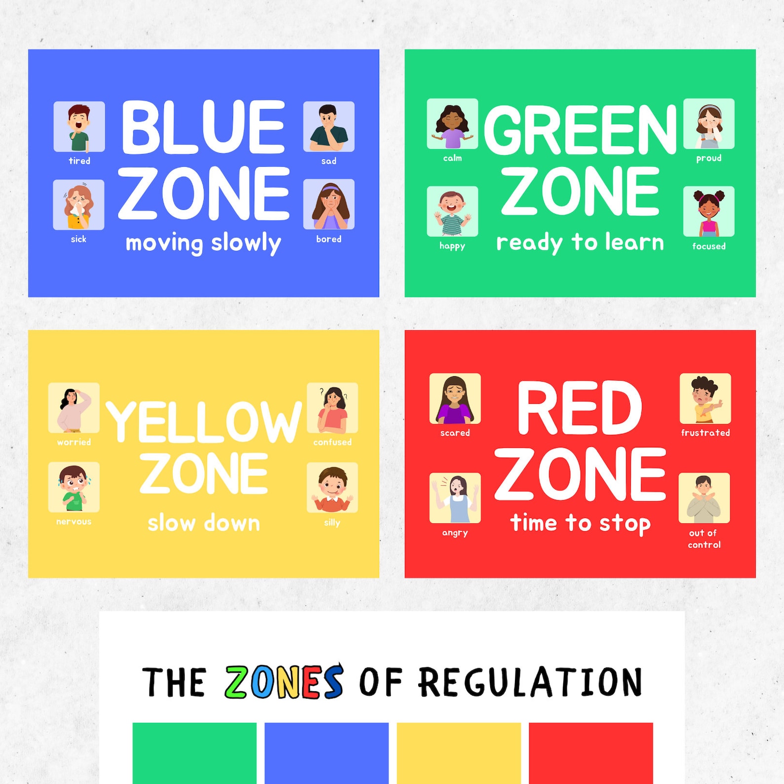Zones of Regulation Flash Cards AND Display, Self Regulation Cards ...