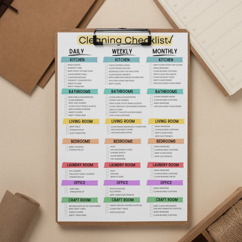 Cleaning Checklist, EDITABLE, Cleaning Schedule, Cleaning Planner ...
