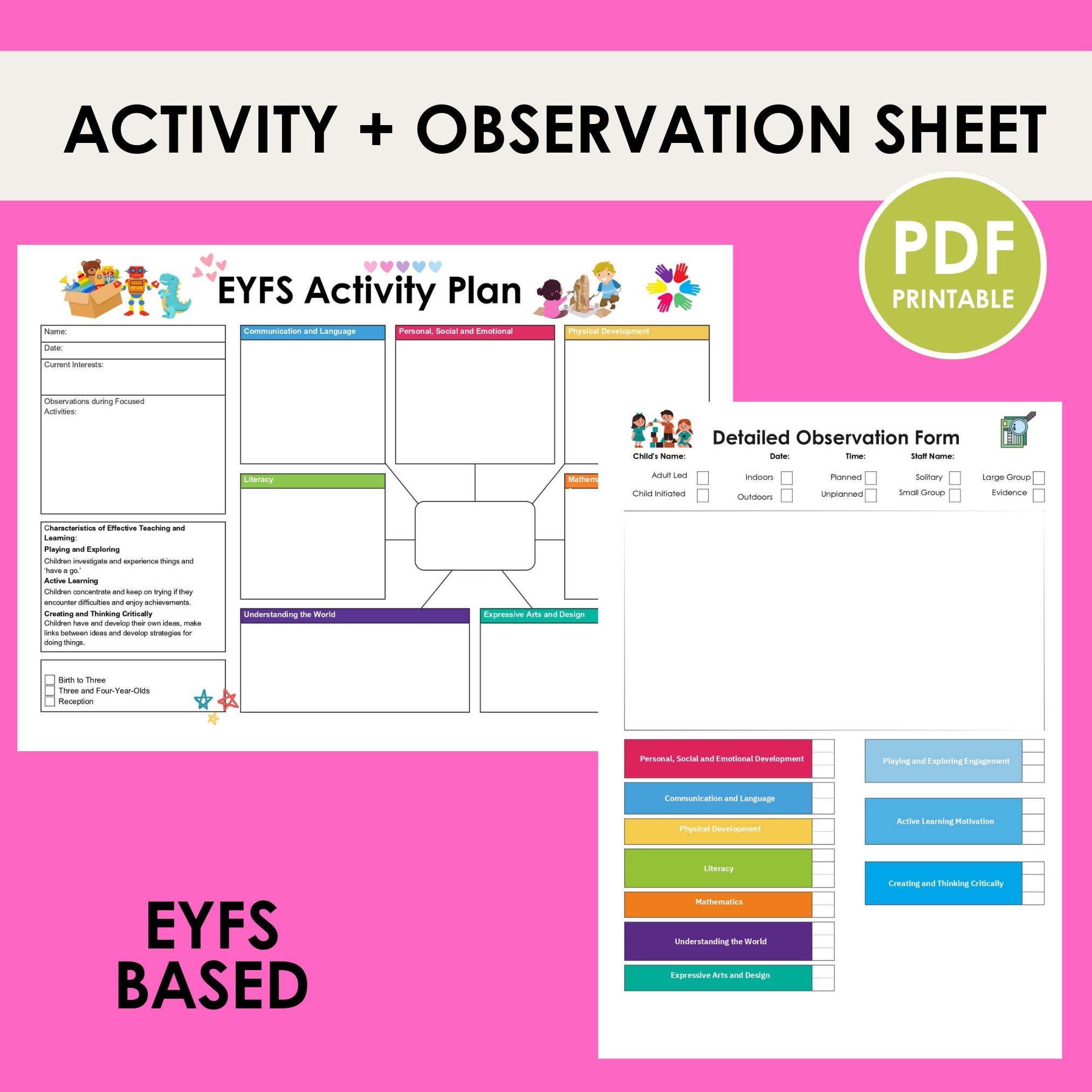Day Care Planning Sheets, EYFS Observation, Childminder Forms, Daycare ...