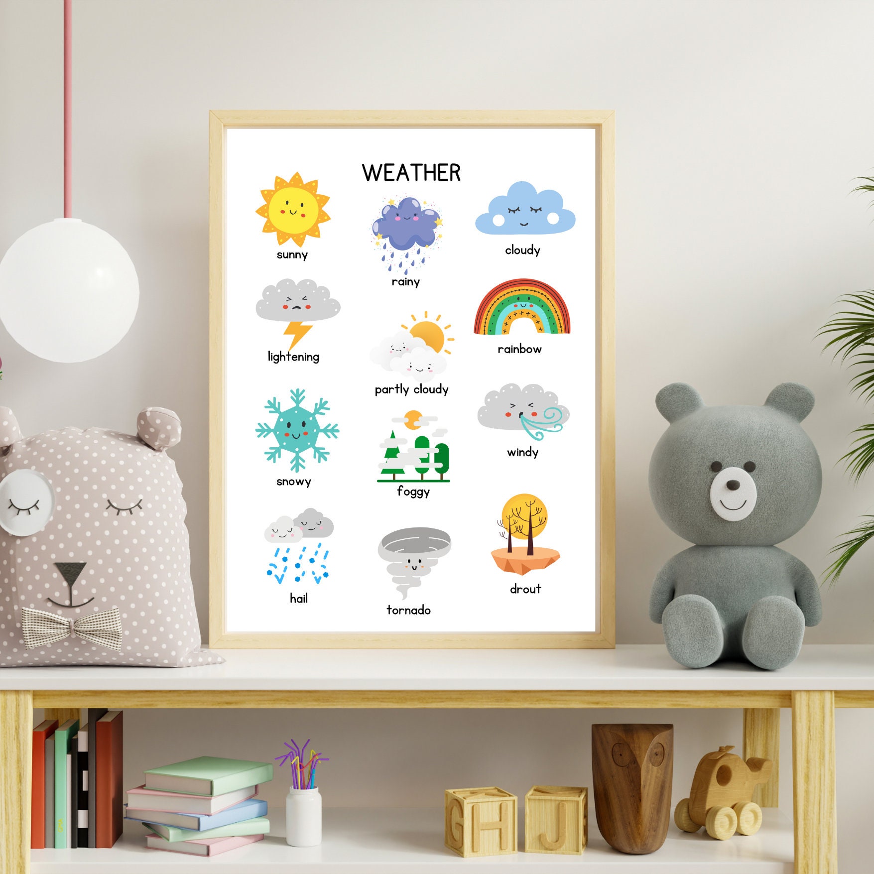 Weather Poster, Weather Chart, Kids Wall Decor, Educational Print ...