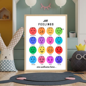 All Feelings Are Welcome Here Poster, Educational Wall Chart, Emotions ...
