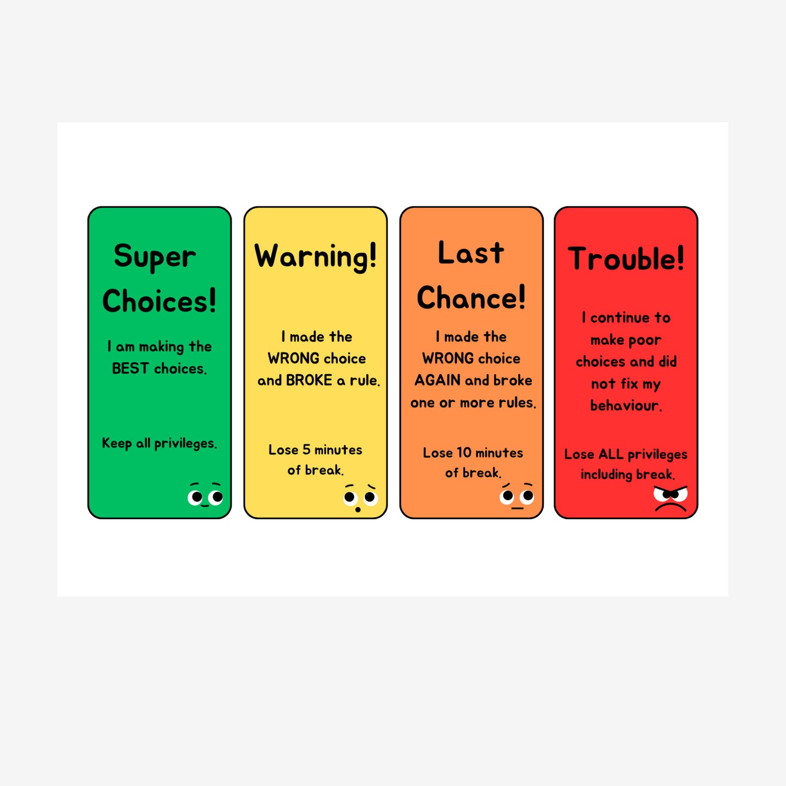 Teacher Behaviour Cards, Regulation, Classroom Rules, Awareness Circle ...