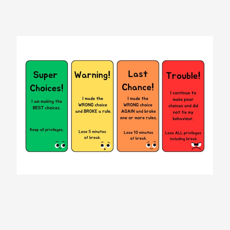 Teacher Behaviour Cards, Regulation, Classroom Rules, Awareness Circle ...