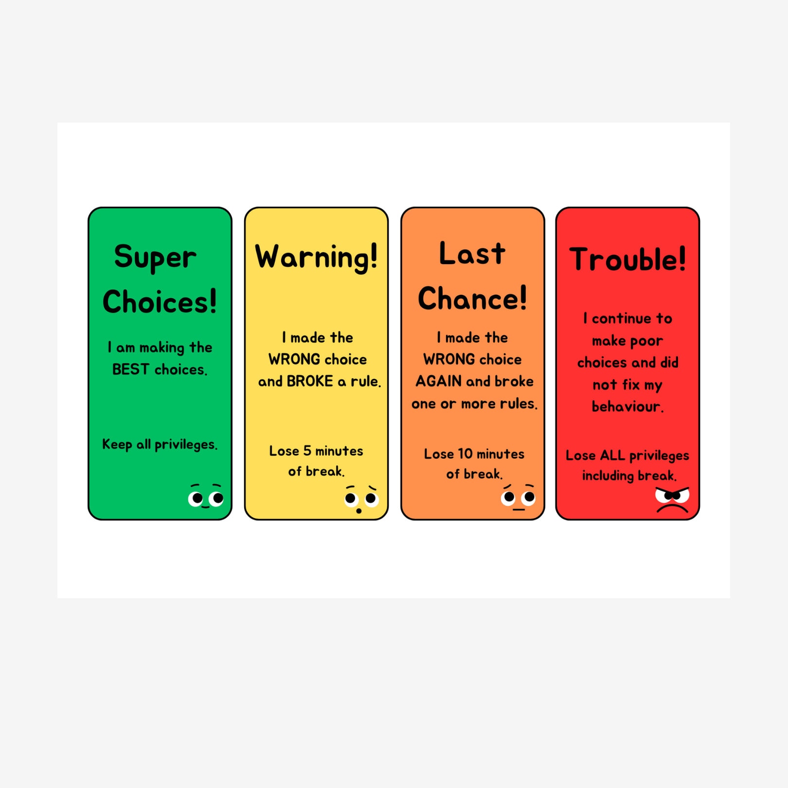 Teacher Behaviour Cards, Regulation, Classroom Rules, Awareness Circle ...
