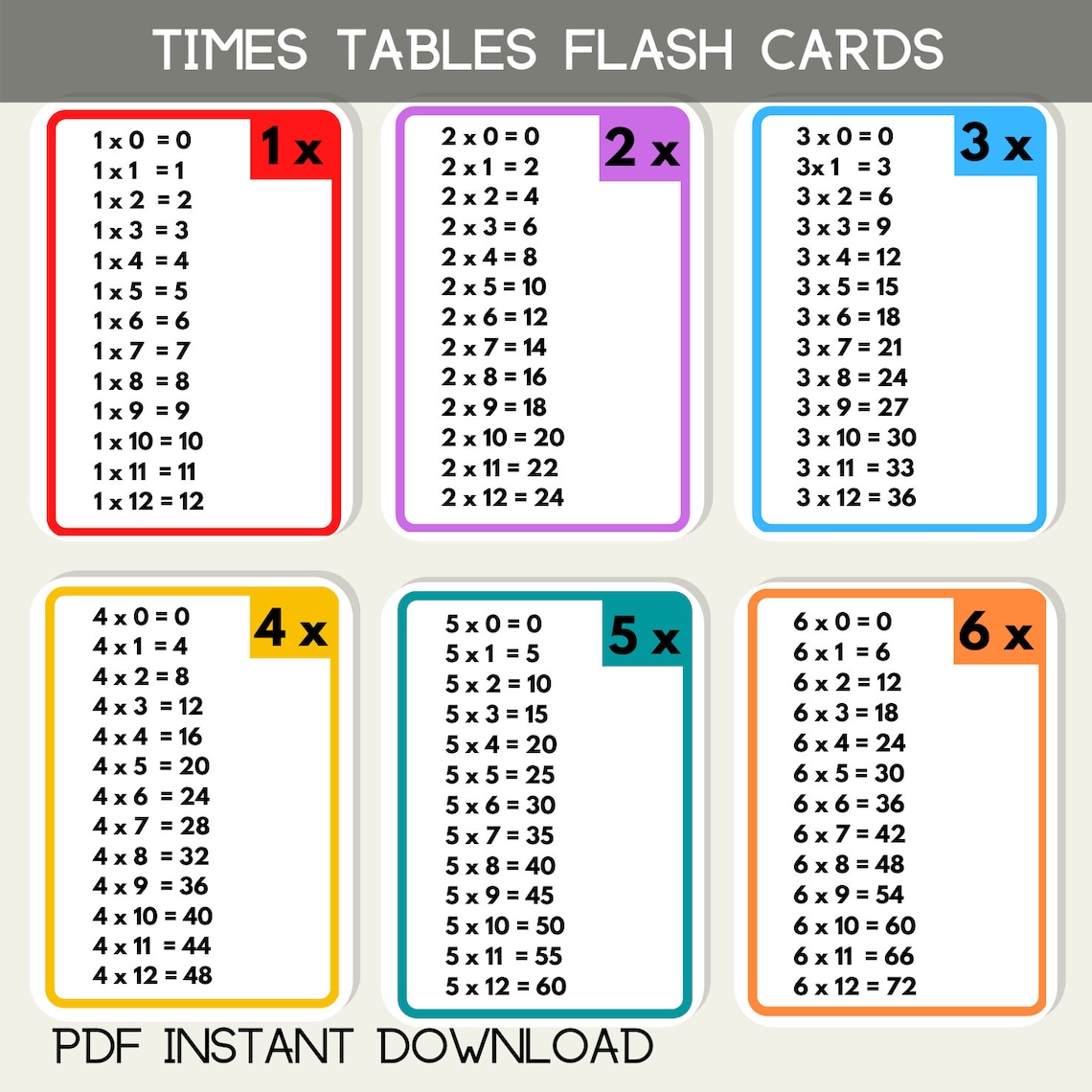 Times Tables Flash Cards Maths Learning Multiplication Printable ...