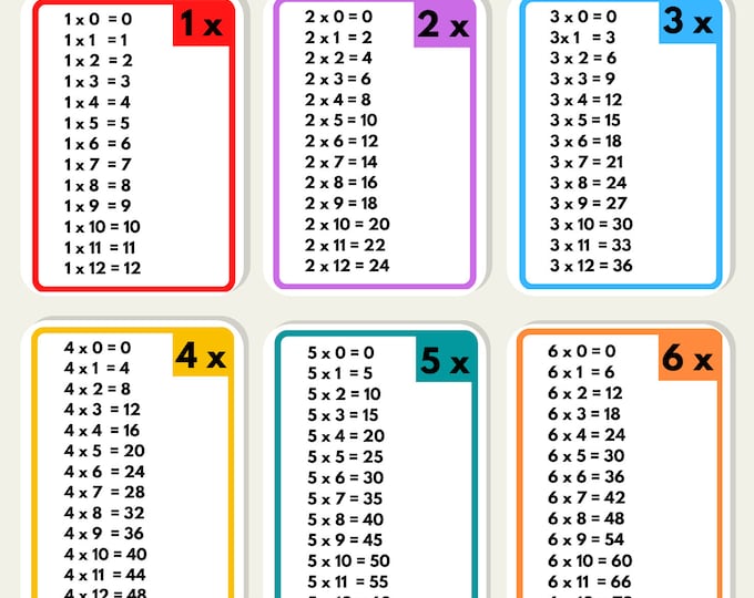 Times Tables Flash Cards Maths Learning Multiplication Printable ...