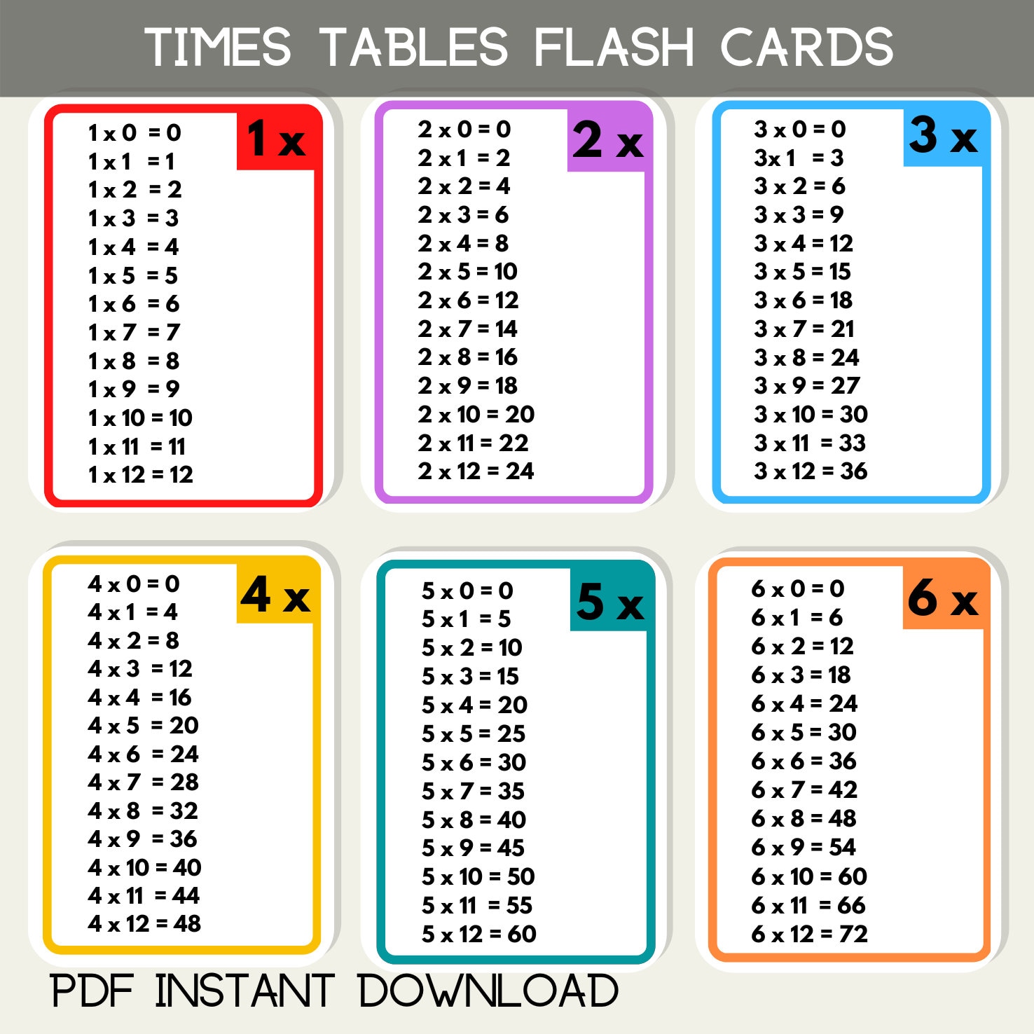 Times Tables Flash Cards Maths Learning Multiplication Printable ...