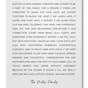 Together Family Manifesto - Core Values - Family Values - Goals - Wall ...