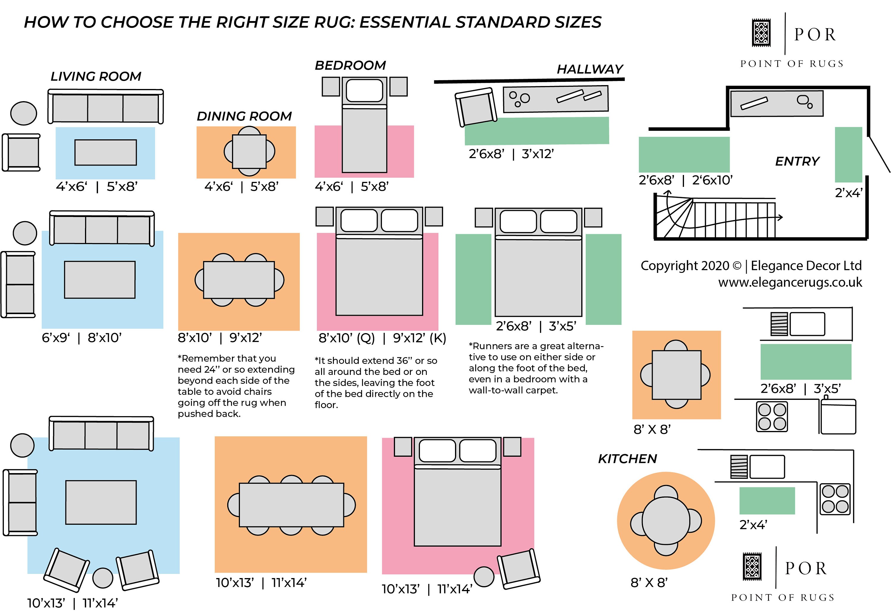 Frank Ocean Album Cover,nostalgia Ultra Album Cover Rug,album Cover Rug ...