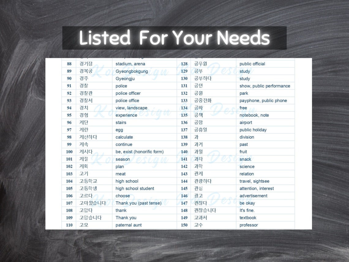 Korean Beginners Vocabulary List TOPIK 1 Korean Language Profiency Test ...