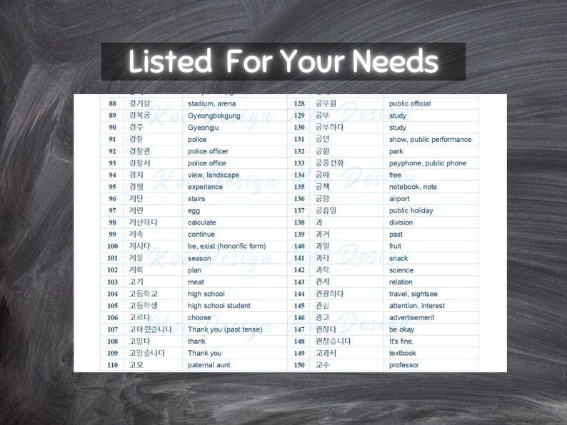 Korean Beginners Vocabulary List TOPIK 1 Korean Language Profiency Test ...