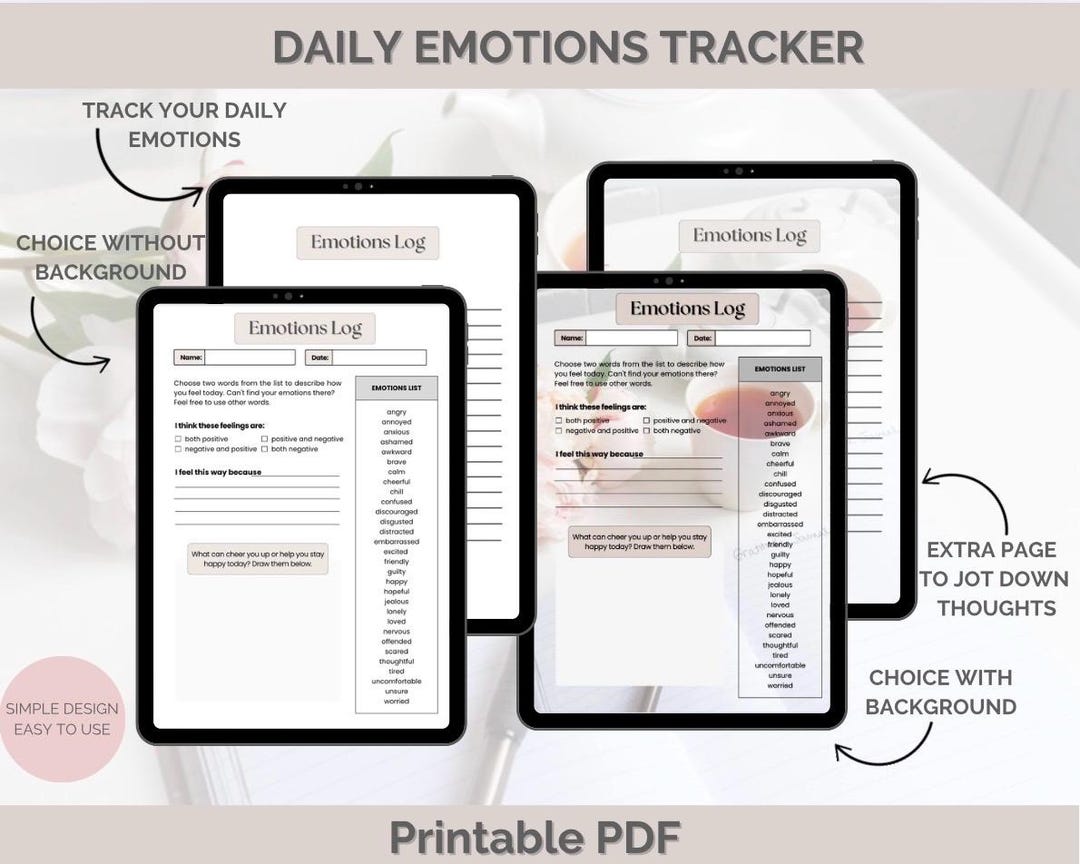 Emotion Tracker | Worksheets Self-care Planner Printable | Reflection ...