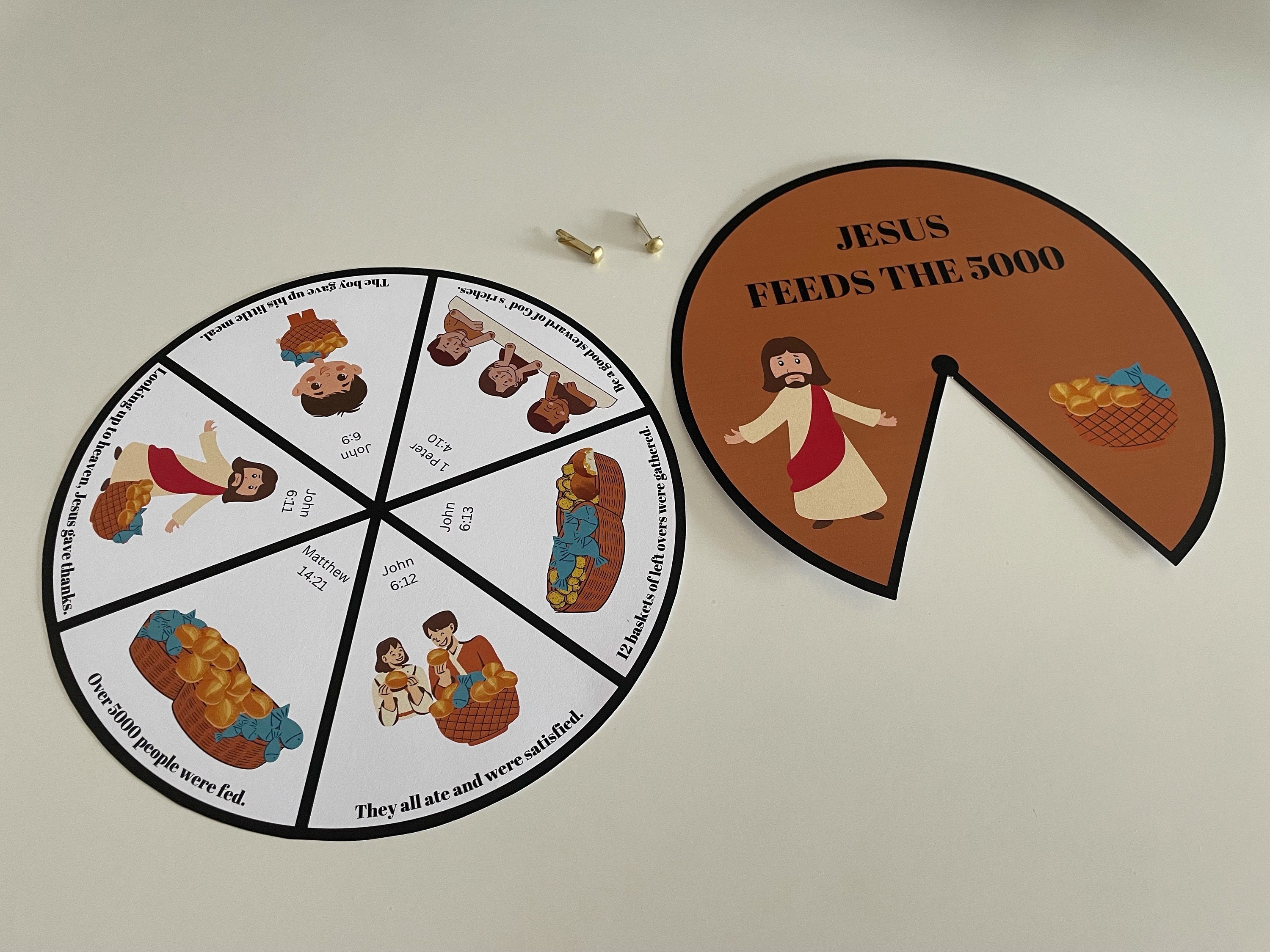 Jesus Feeds the 5000 Spinner Wheel Jesus Feeds the 5000 Craft Sunday ...