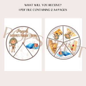 Joseph Interprets Pharaoh's Dream Spinner Wheel | Sunday School Craft ...