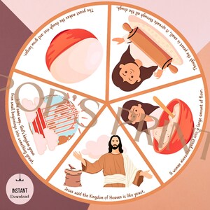 Printable Parable of the Yeast Spinner Wheel, Sunday School Craft ...