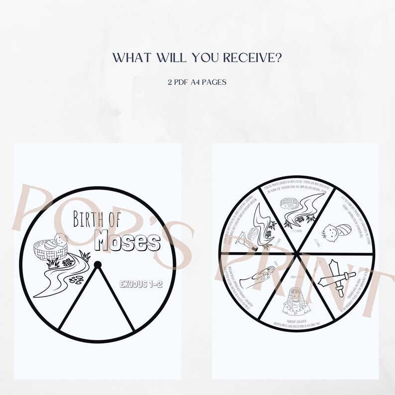 Birth of Moses Coloring Spinner Wheel| Sunday School Craft| Kids ...