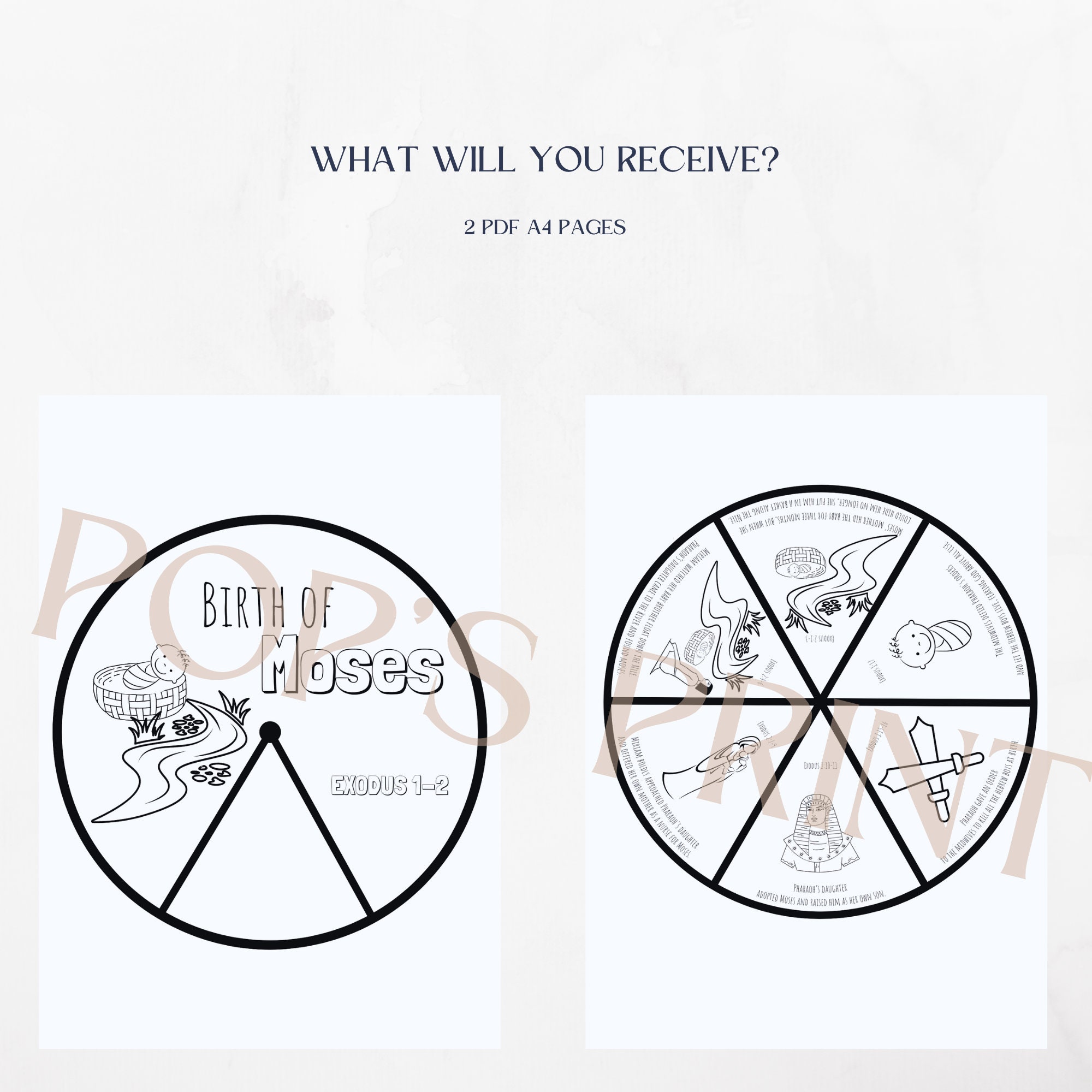 Birth of Moses Coloring Spinner Wheel| Sunday School Craft| Kids ...