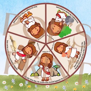 Printable Easter Sunday School Craft, He is Risen Spinner Wheel ...