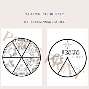 Jesus is Born Coloring Spinner Wheel| Nativity Craft| Sunday School ...