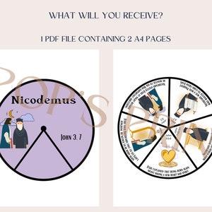 Printable Nicodemus Spinner Wheel| Nicodemus Craft| Sunday School Craft ...