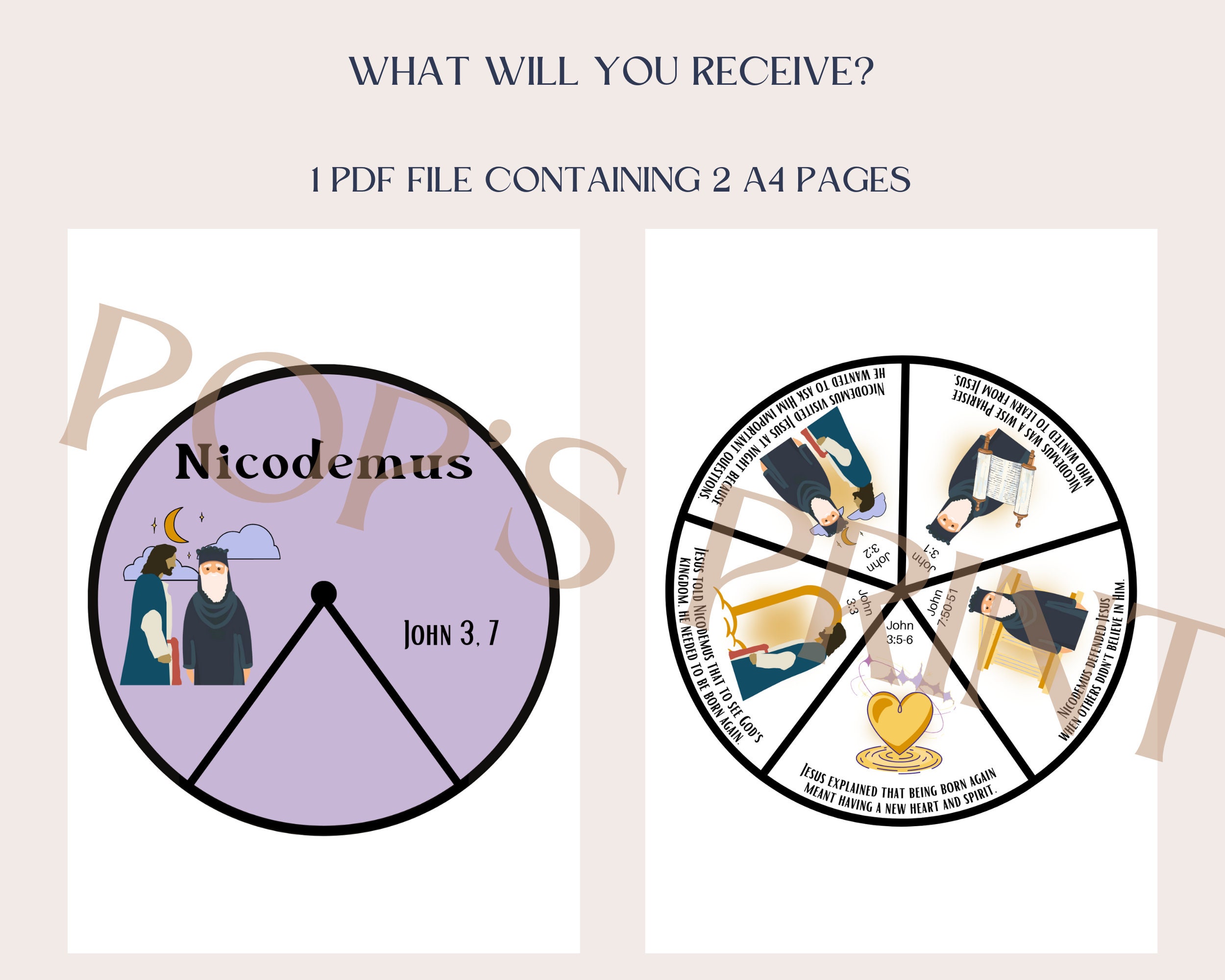 Printable Nicodemus Spinner Wheel| Nicodemus Craft| Sunday School Craft ...