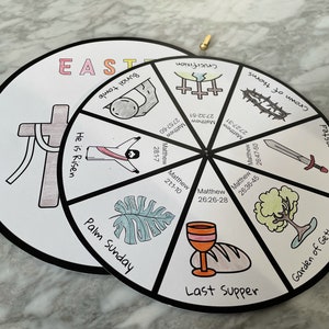 The Easter Story Coloring Spinner Wheel| Easter Craft| Sunday School ...