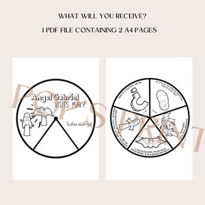 Angel Gabriel Visits Mary Coloring Spinner Wheel | Nativity Craft ...