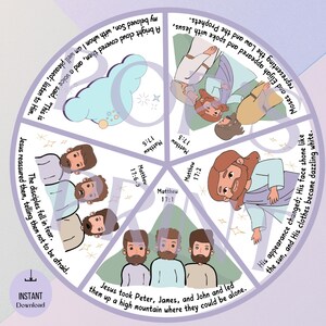 Printable "the Transfiguration of Jesus" Spinner Wheel, Sunday School ...