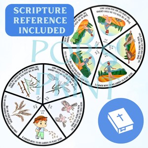 Printable Parable of the Sower Coloring Spinner Wheel | Bible Verse ...