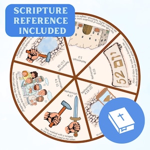 Printable the People Who Rebuild the Wall of Jerusalem Spinner Wheel ...