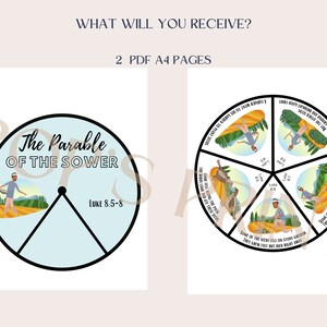 Printable Parable of the Sower Spinner Wheel | Sunday School Craft ...