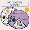 Printable Lent Symbols Sunday School Craft Coloring Spinner Wheel, Kids ...