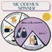 Printable Nicodemus Spinner Wheel| Nicodemus Craft| Sunday School Craft ...