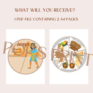 Printable Spinner Wheel Joseph and Pharaoh's Dreams, Bible Craft for ...