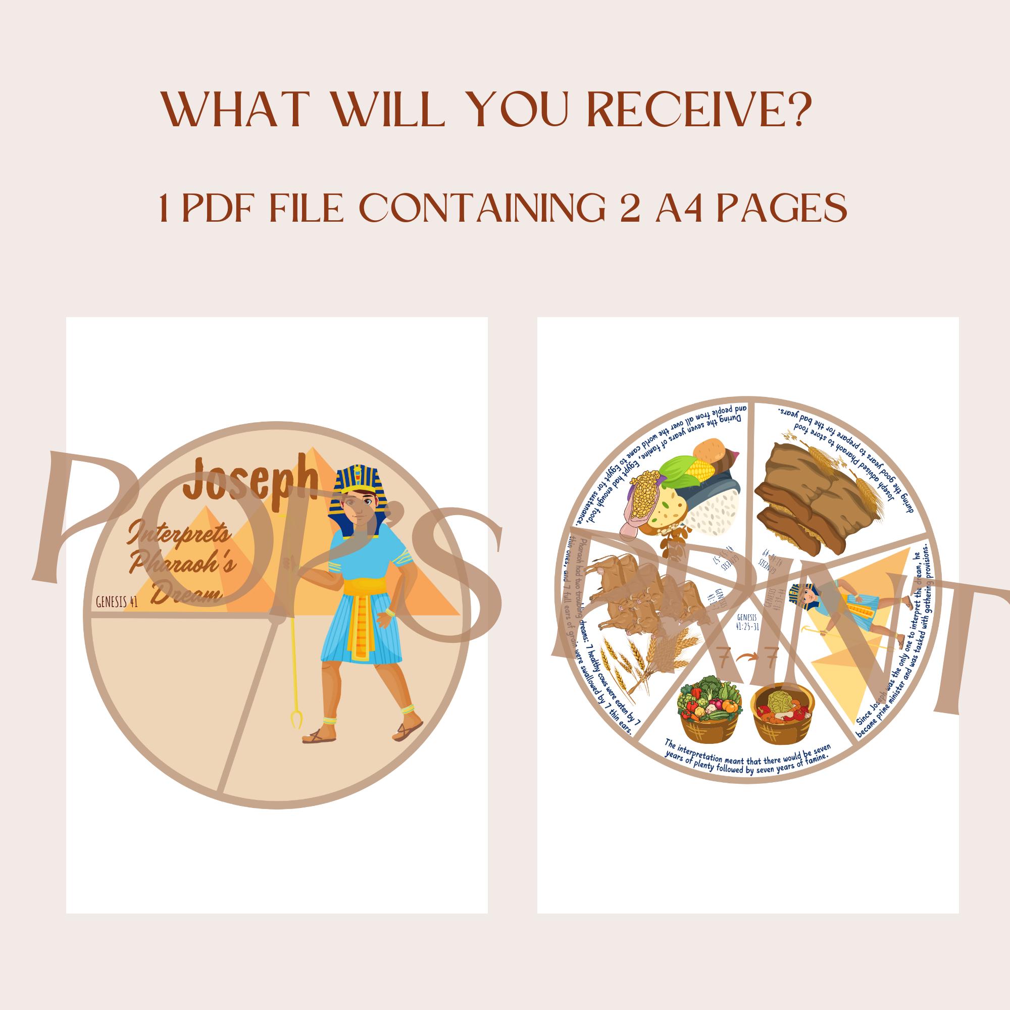 Printable Spinner Wheel Joseph and Pharaoh's Dreams, Bible Craft for ...