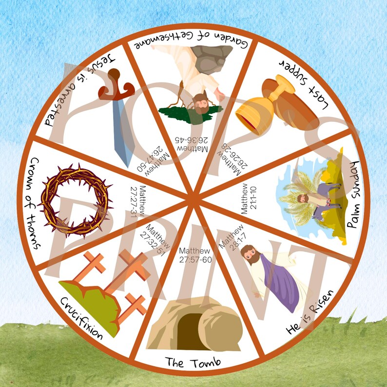 Easter Story Sunday School Craft Printable Spinner Wheel Kids Ministry ...