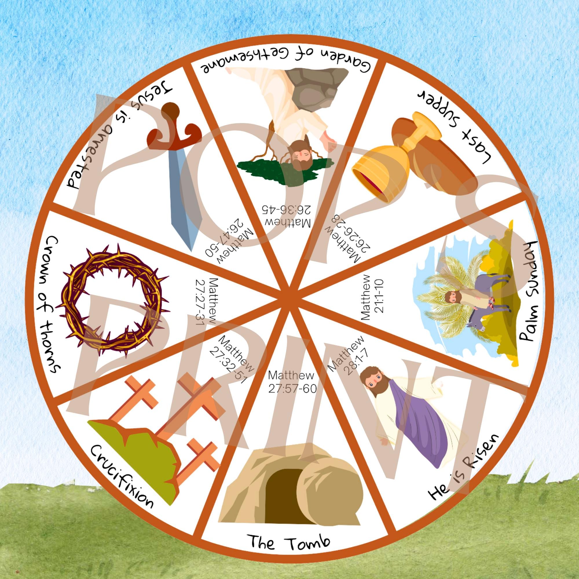 Easter Story Sunday School Craft Printable Spinner Wheel Kids Ministry ...