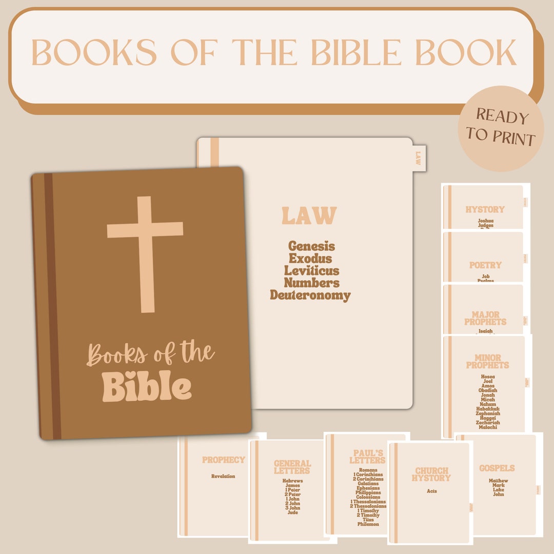 Books of the Bible Book| Bible Books Memorization| Old Testament ...