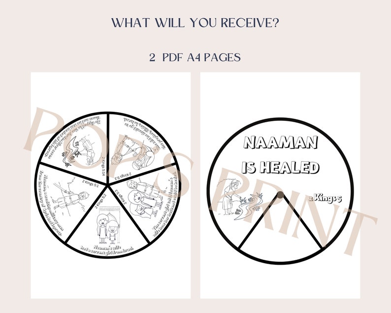 Naaman is Healed Coloring Spinner Wheel| Naaman Craft| Sunday School ...