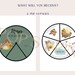Moses and the Burning Bush Spinner Wheel| Sunday School Craft| Kids ...