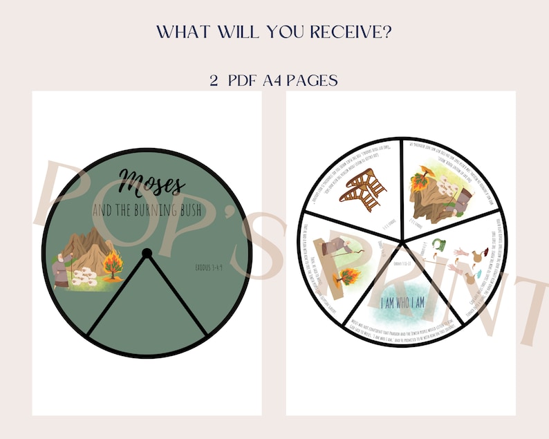 Moses and the Burning Bush Spinner Wheel| Sunday School Craft| Kids ...
