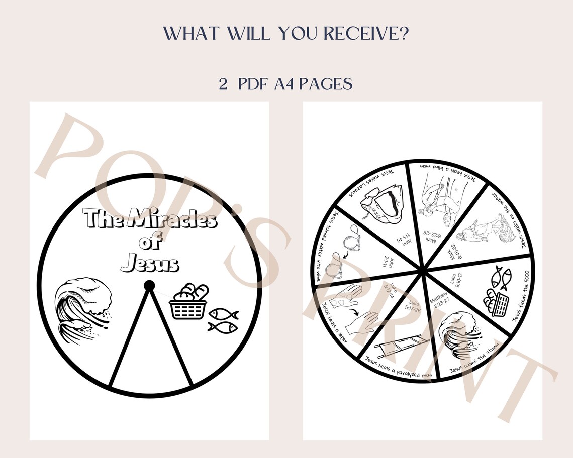 Printable the Miracles of Jesus Coloring Spinner Wheel | Sunday School ...