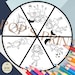 Printable 'god Knows Me' Coloring Spinner Wheel, Sunday School Lesson ...