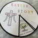 The Easter Story Coloring Spinner Wheel Easter Craft Sunday School Craft Kids Ministry Craft ...