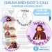 Prophet Isaiah and God's Call Craft | Sunday School Folding Coloring ...