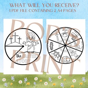 Easter Story Spinner Wheel Printable Sunday School Craft Resurrection ...