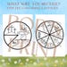 Easter Story Spinner Wheel Printable Sunday School Craft Resurrection ...